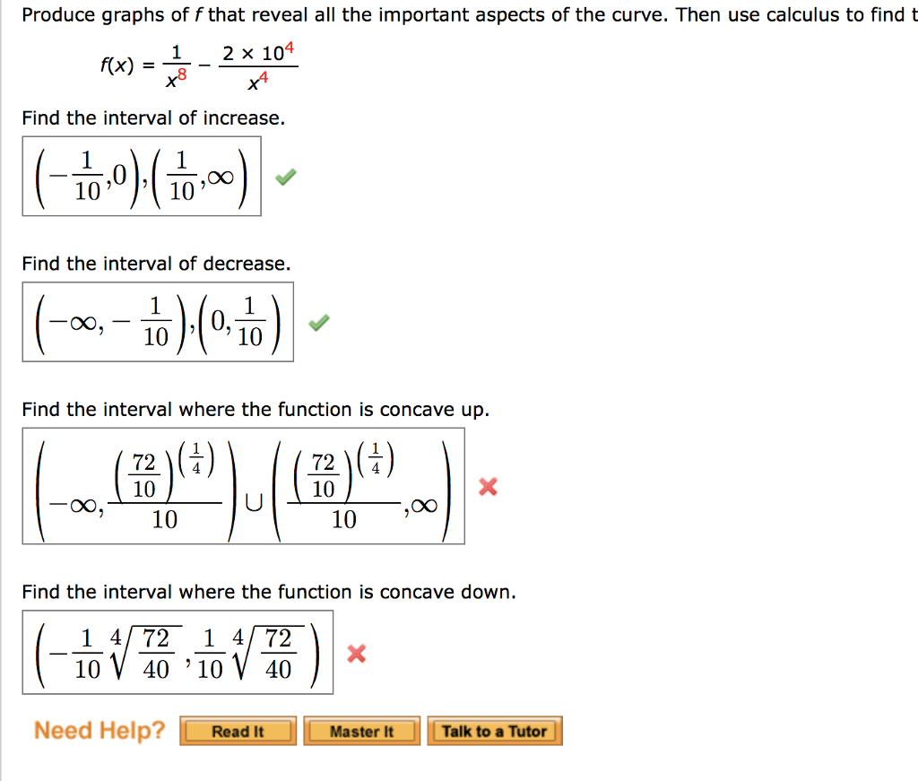 Solved Produce graphs of f that reveal all the important | Chegg.com
