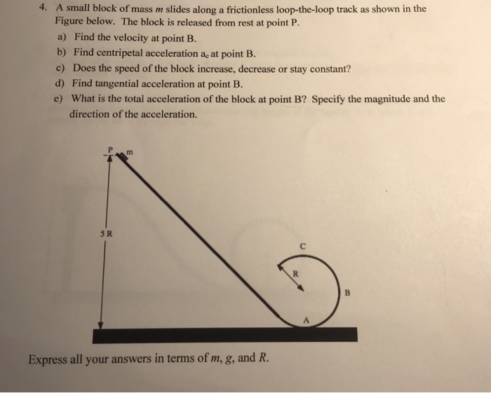 Solved A small block of mass m slides along a frictionless | Chegg.com