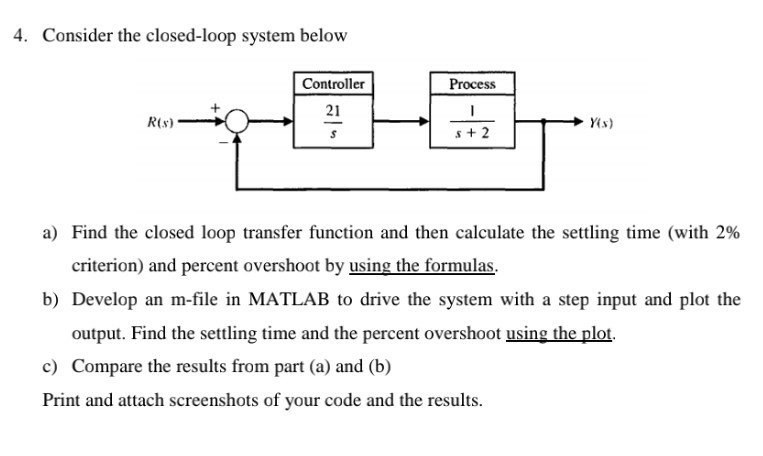 Solved 4. Consider the closed-loop system below Controller | Chegg.com