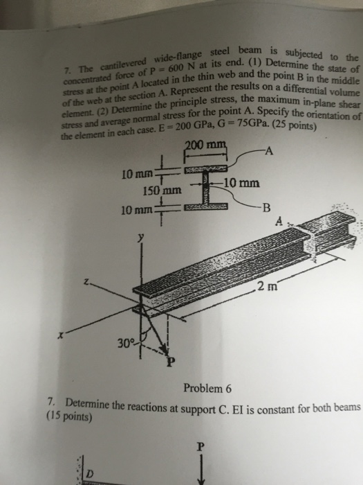 Solved The cantilevered wide-flange steel beam is subjected | Chegg.com