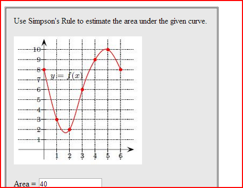 Solved Use Simpson's Rule to estimate the area under the | Chegg.com