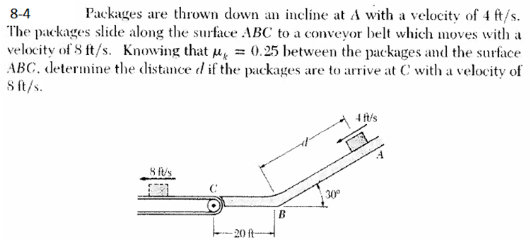 Solved Packages are thrown down an incline at A with a | Chegg.com