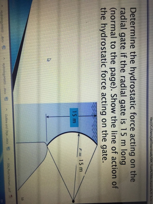 Solved Determine the hydrostatic force acting on the radial | Chegg.com