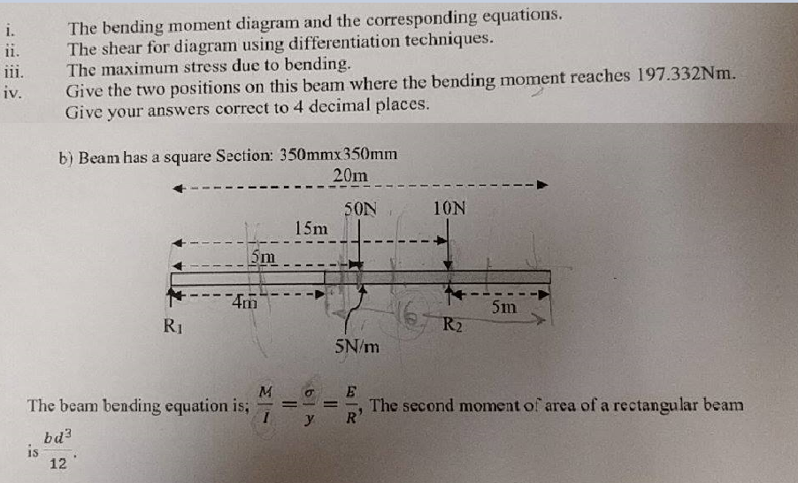 Solved The bending moment diagram and the corresponding | Chegg.com