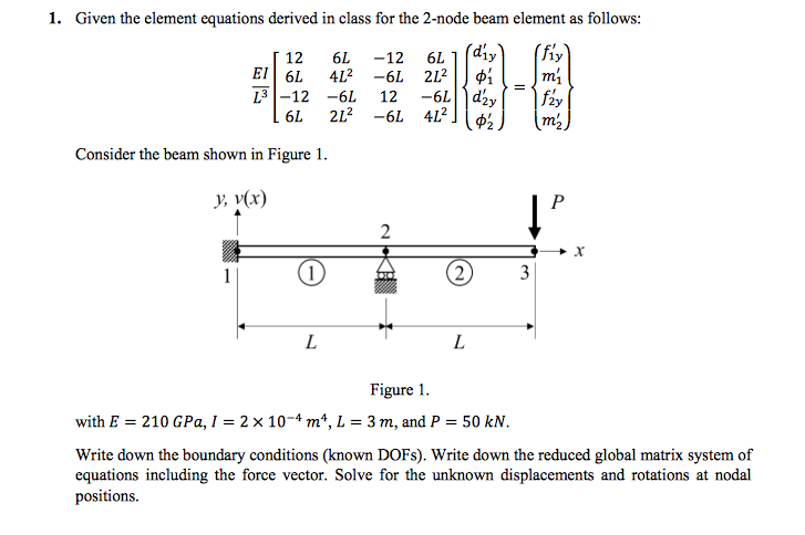 Given the element equations derived in class for the | Chegg.com