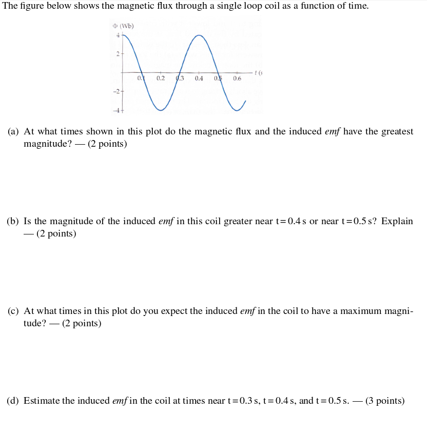 Solved The figure below shows the magnetic flux through a | Chegg.com