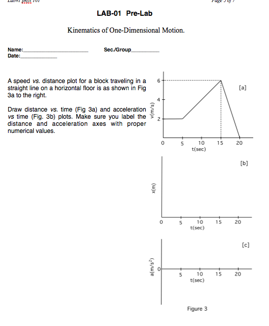 Solved LAB-01 Pre-Lab Kinematics of One-Dimensional Motion. | Chegg.com