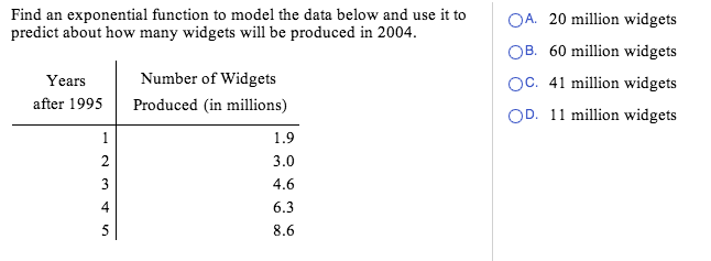 Solved Find an exponential function to model the data below | Chegg.com