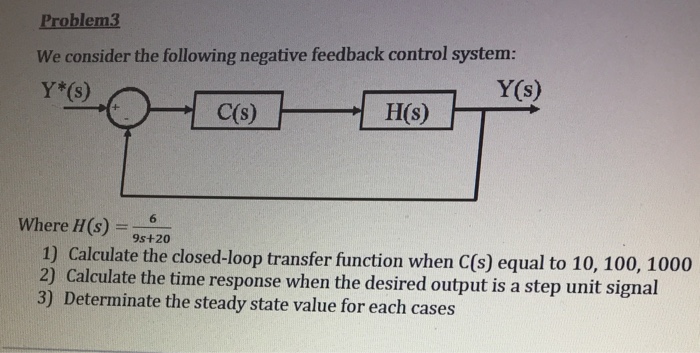 Solved We consider the following negative feedback control | Chegg.com