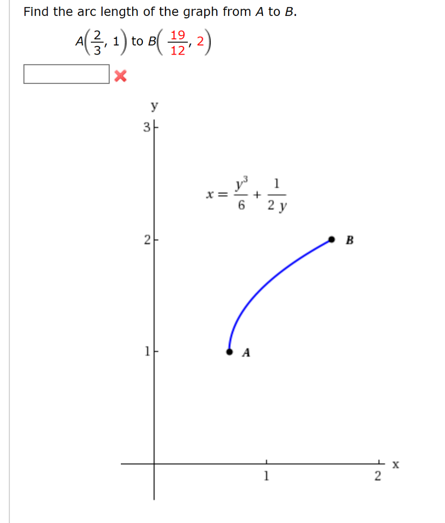 Solved Find the arc length of the graph from A to B. A(2/3, | Chegg.com