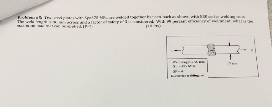 Solved Two steel plates with Sy=375 MPa are welded together | Chegg.com