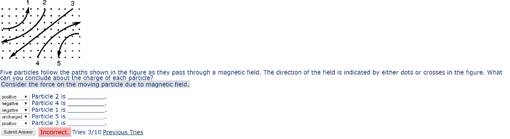 Solved Five particles follow the paths shown in the figure | Chegg.com