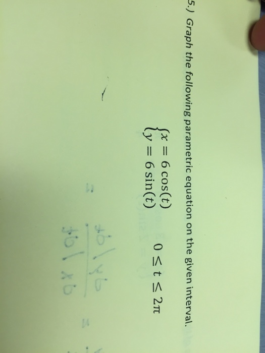 Solved 5 Graph The Following Parametric Equation On The