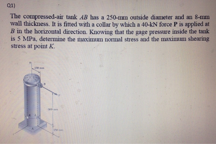 Solved The compressed-air tank AB has a 250-mm outside | Chegg.com