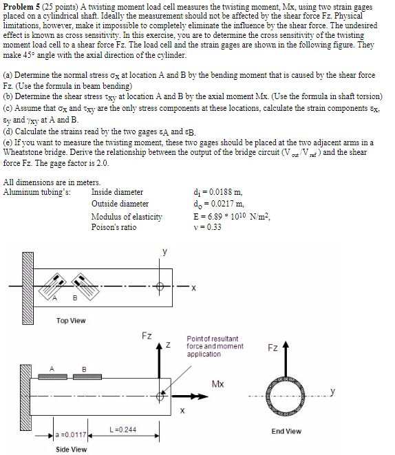 Solved Problem 5 (25 points) A twisting moment load cell | Chegg.com