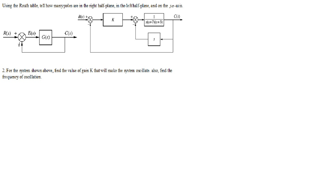 Solved Using the Routh table, tell how many poles are in the | Chegg.com
