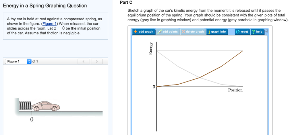 Solved Part C Energy in a Spring Graphing Question Sketch a | Chegg.com