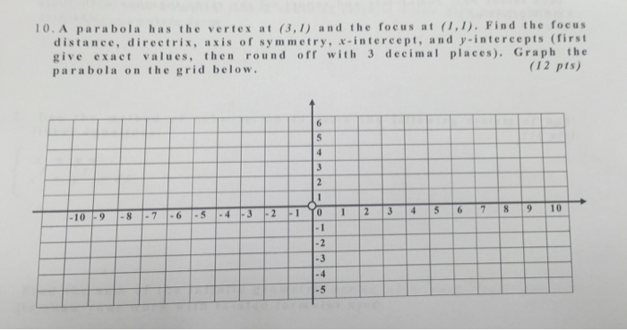 Solved A parabola has the vertex at (3, 1) anti the focus at | Chegg.com