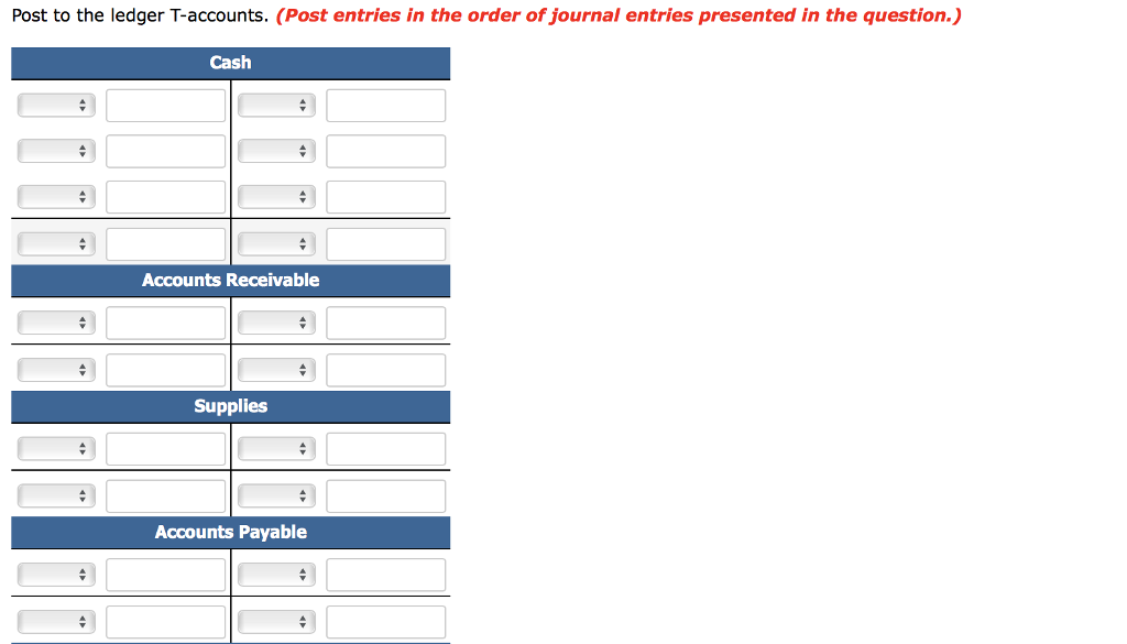 Solved Problem 3-5A (Part Level Submission) Ayala Architects | Chegg.com