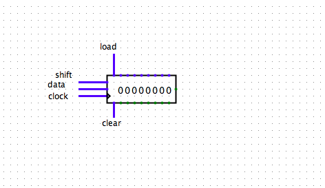 Solved How to build a left-shift register in logisim having | Chegg.com