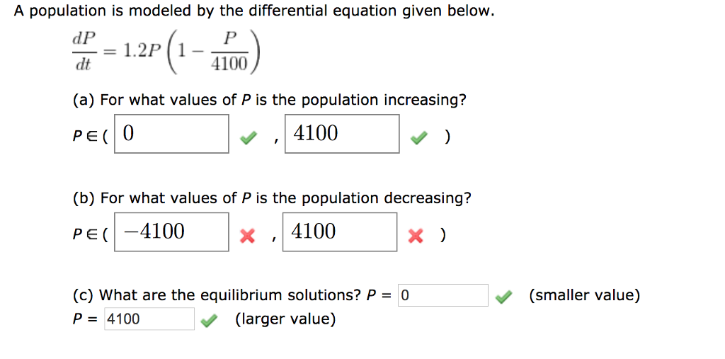 Solved A population is modeled by the differential equation | Chegg.com