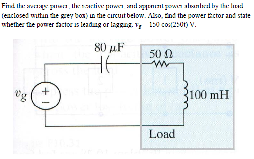 Solved Find the average power, the reactive power, and | Chegg.com