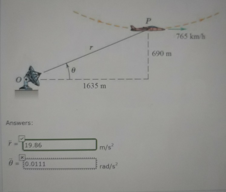 Solved At the bottom of a loop in the vertical (r,θ) plane | Chegg.com
