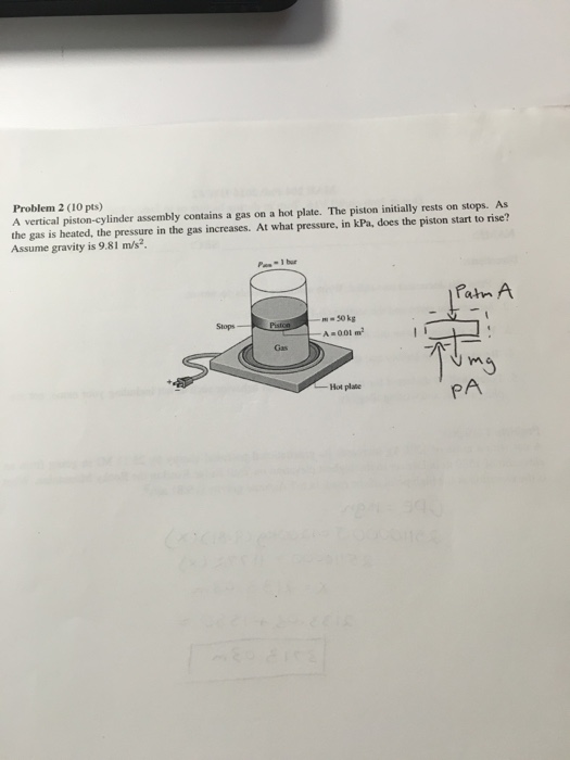 Solved A vertical piston-cylinder assembly contains a gas on | Chegg.com