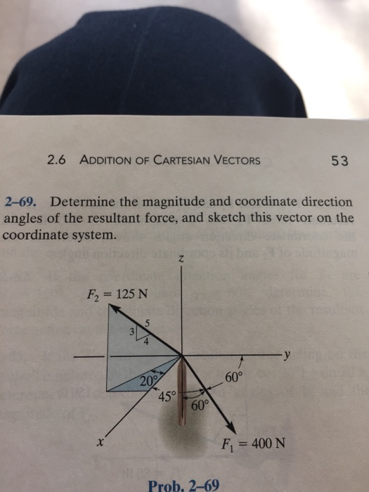Solved 2.6 ADDITION OF CARTESIAN VECTORS 53 2-69. Determine | Chegg.com