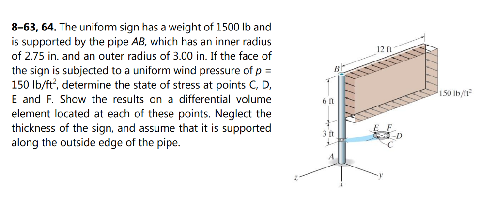 Solved 8-63, 64. The uniform sign has a weight of 1500 lb | Chegg.com