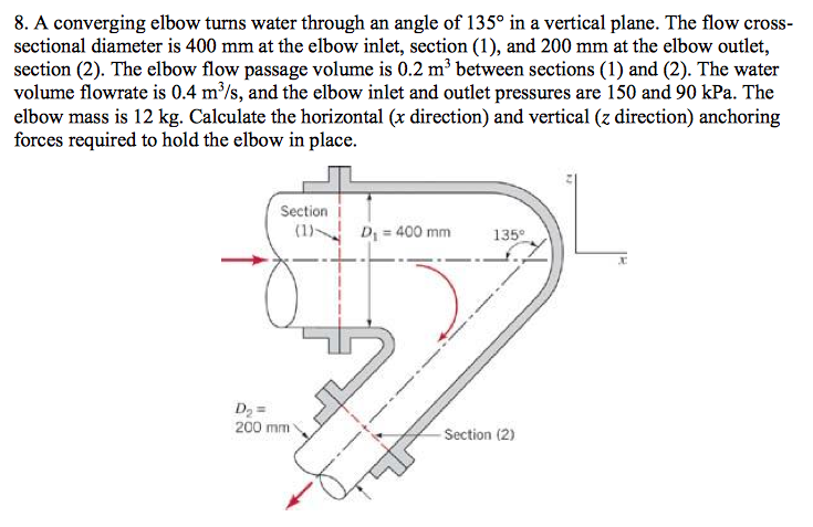 Solved 8. A converging elbow turns water through an angle of | Chegg.com