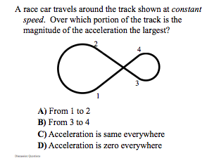 Solved: A Race Car Travels Around The Track Shown At Const... | Chegg.com