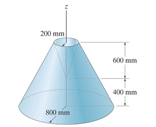 Solved Problem 10.109 Part A Determine the moment | Chegg.com
