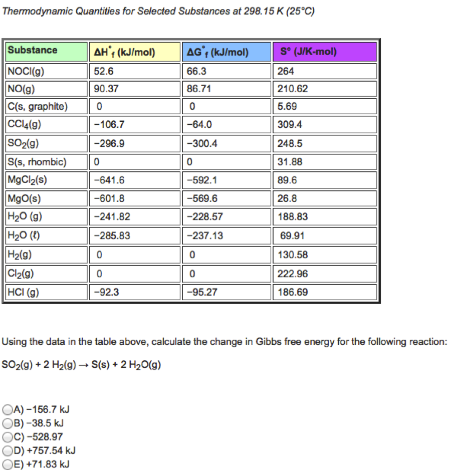Solved Thermodynamic Quantities for Selected Substances at | Chegg.com Solved Thermodynamic Quantities for Selected Substances at | Chegg.com