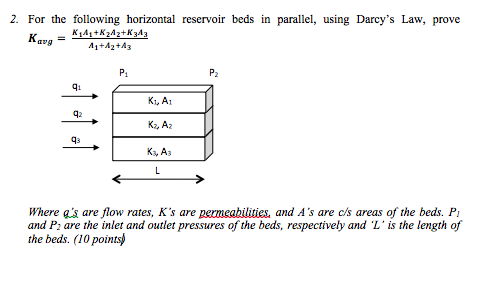 Solved 2. For the following horizontal reservoir beds in | Chegg.com