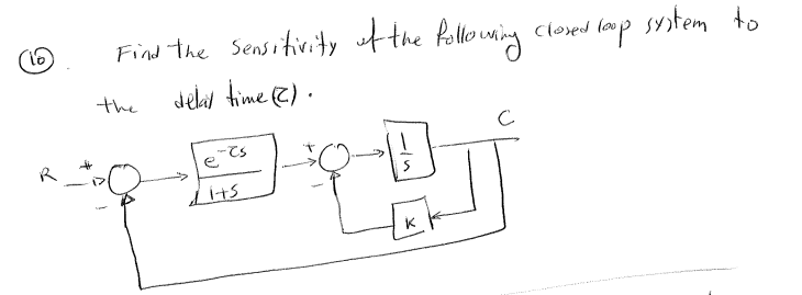 Solved Find the sensitivity of the following closed system | Chegg.com