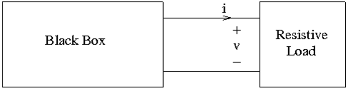 Solved The "black box" contains only linear resistors and | Chegg.com