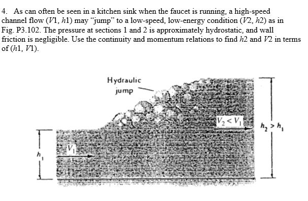 Solved 4. As can often be seen in a kitchen sink when the | Chegg.com