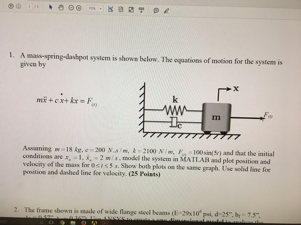 Solved 09 212 172% - % 37 e 1. A mass-spring-dashpot system | Chegg.com
