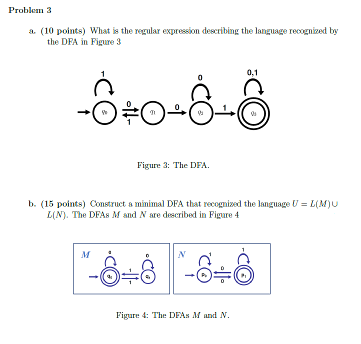 Solved Problem 3 a. (10 points) What is the regular | Chegg.com