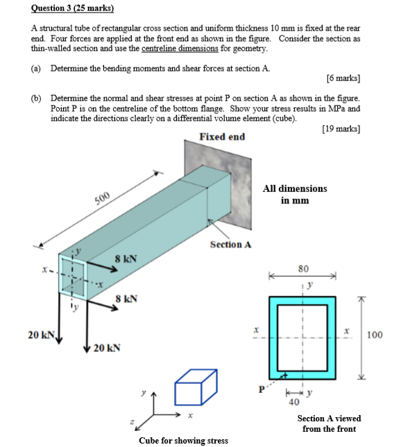 Solved estion 3 (25 marks) A structural tube of rectangular | Chegg.com