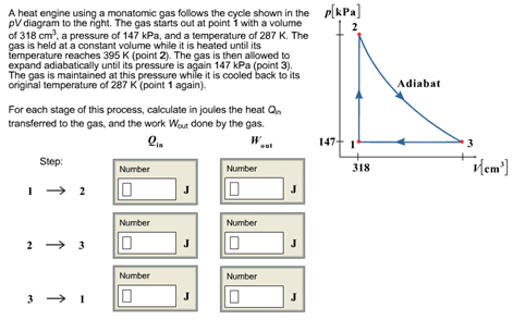 Solved A heat engine using a monatomic gas follows the cycle | Chegg.com