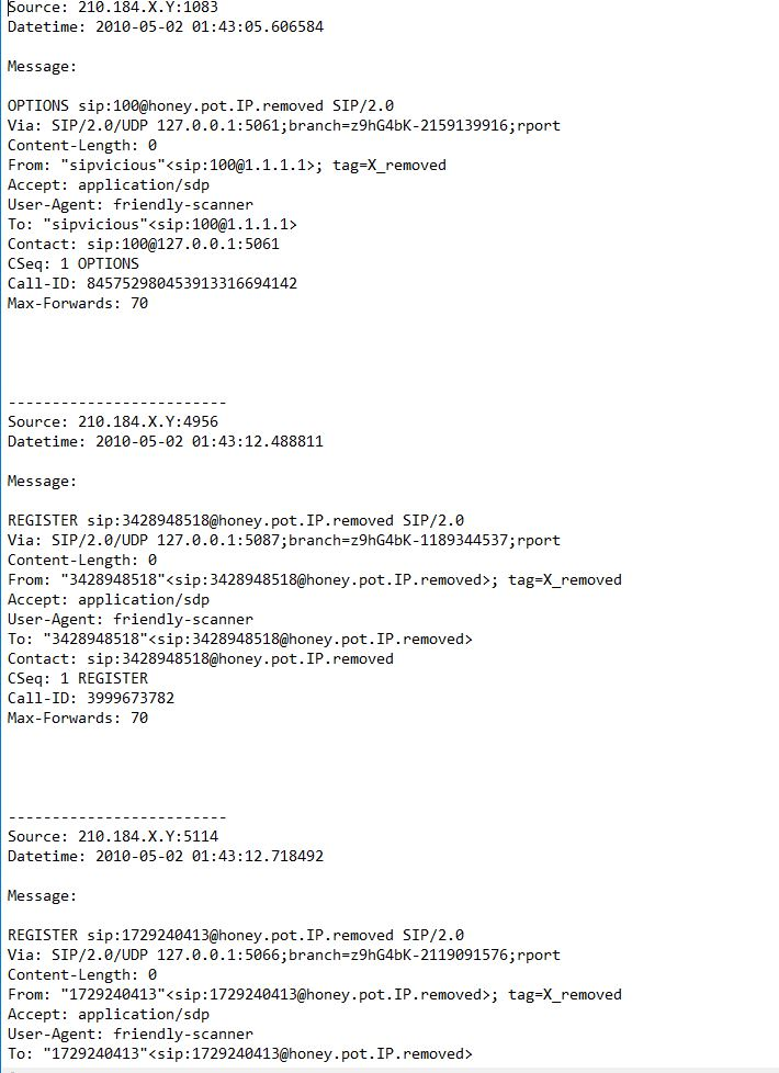 Solved Source: 210. 184.X.Y: Y:1083 Datetime 2010-05-02 | Chegg.com