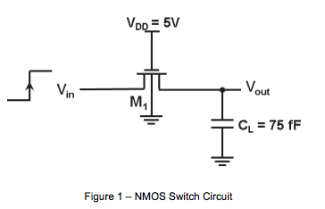 Solved 1. The circuit in Figure 1 is an NMOS switch circuit. | Chegg.com