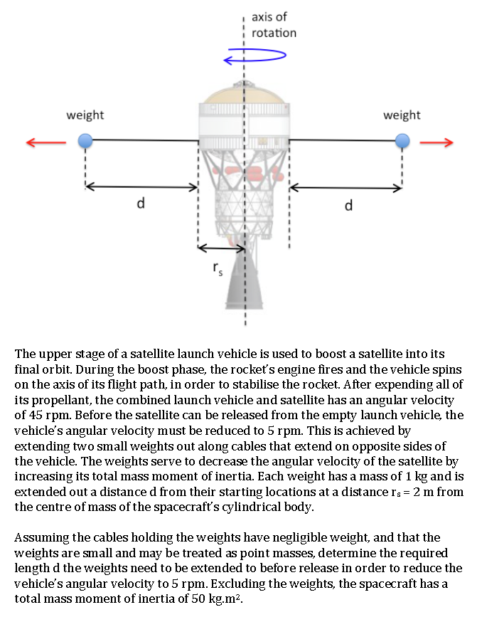 Mechanical engineering Archive | May 17 2017 | Chegg.com