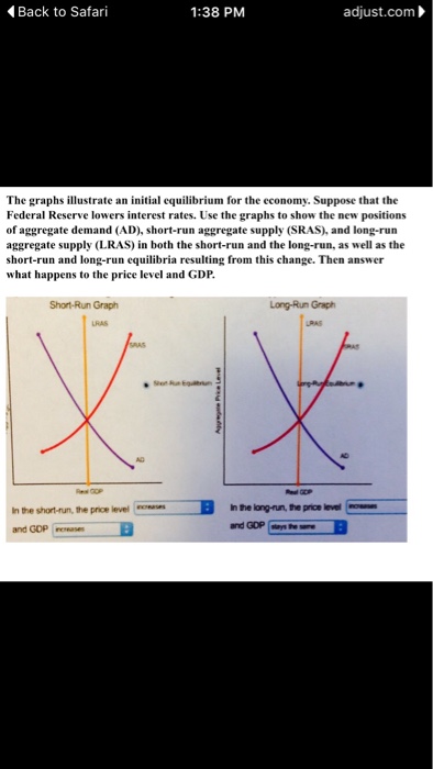 Solved The graphs illustrate an initial equilibrium for the | Chegg.com