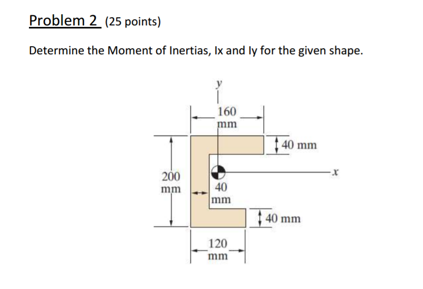 Solved Determine the Moment of Inertias, lx and ly for the | Chegg.com Solved Determine the Moment of Inertias, lx and ly for the | Chegg.com