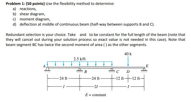 Solved Problem 1: (50 points) Use the flexibility method to | Chegg.com