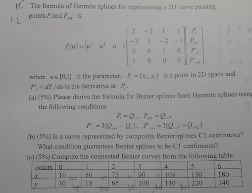 The formula of Hermite splines for representing a 2D | Chegg.com