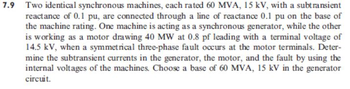 Solved 7.9 Two identical synchronous machines, each rated 60 | Chegg.com